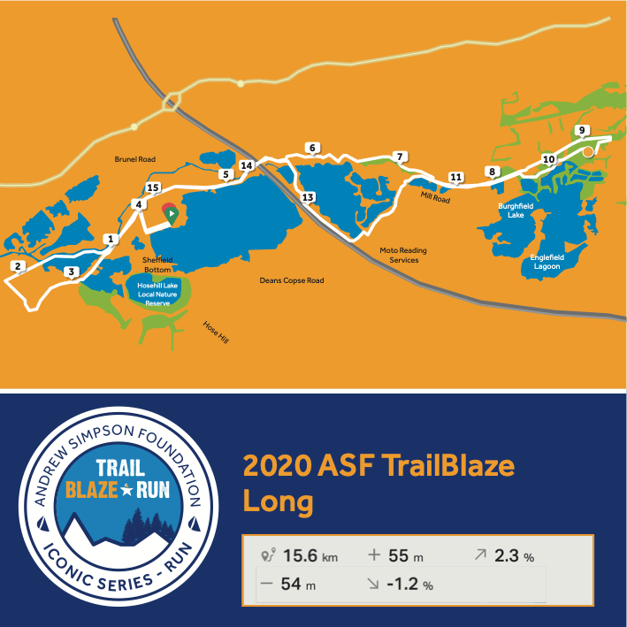 Essential Info – Trail Blaze Run