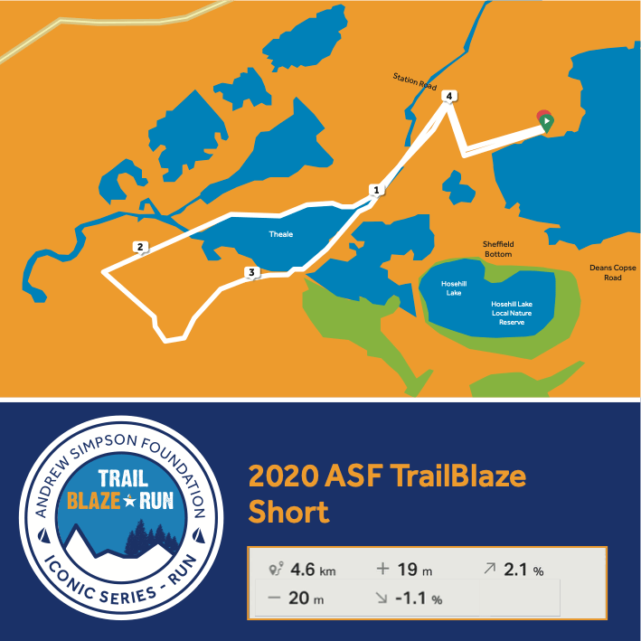 Essential Info – Trail Blaze Run